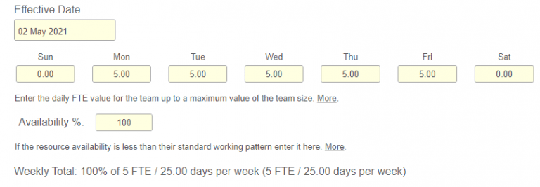 Agile sprint capacity planning